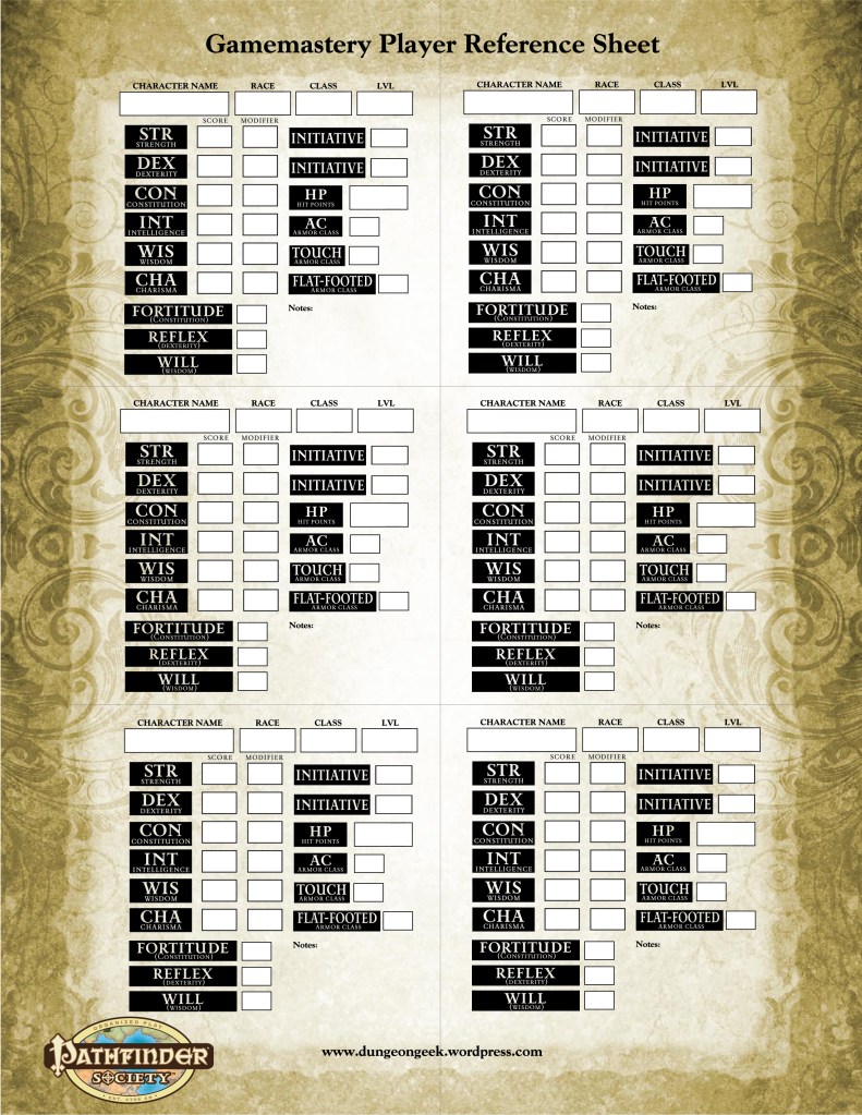 Concept – Game Master PC Reference Sheet – The Dungeon Geek